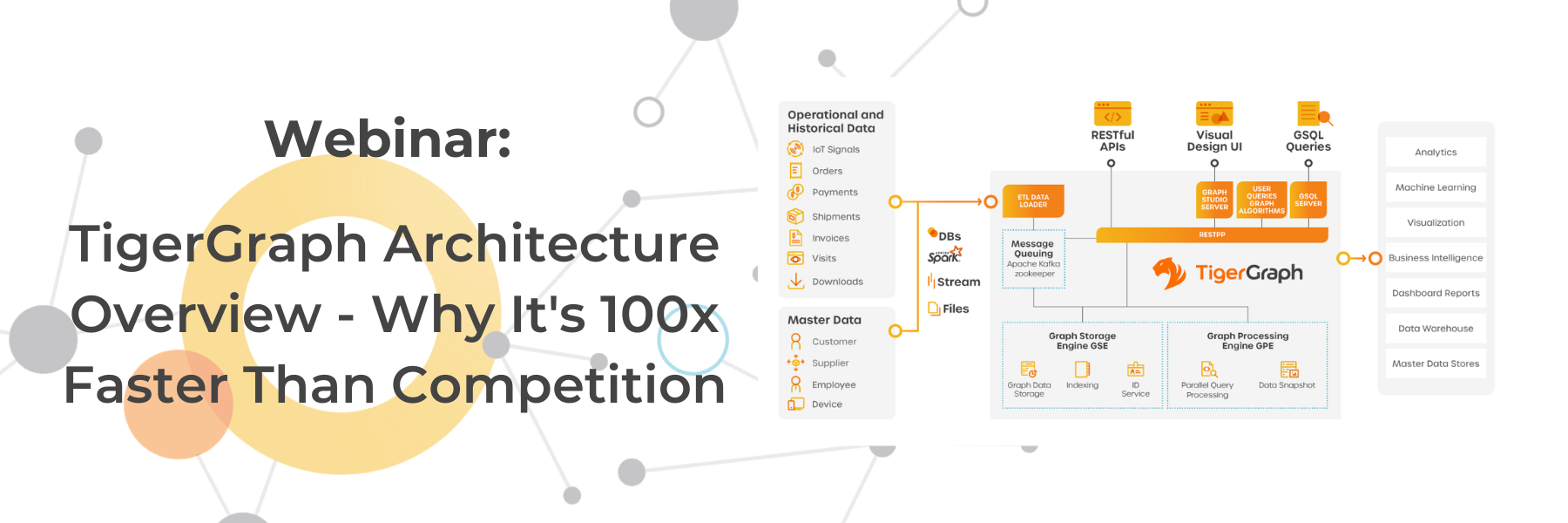 Webinar: TigerGraph Architecture Overview